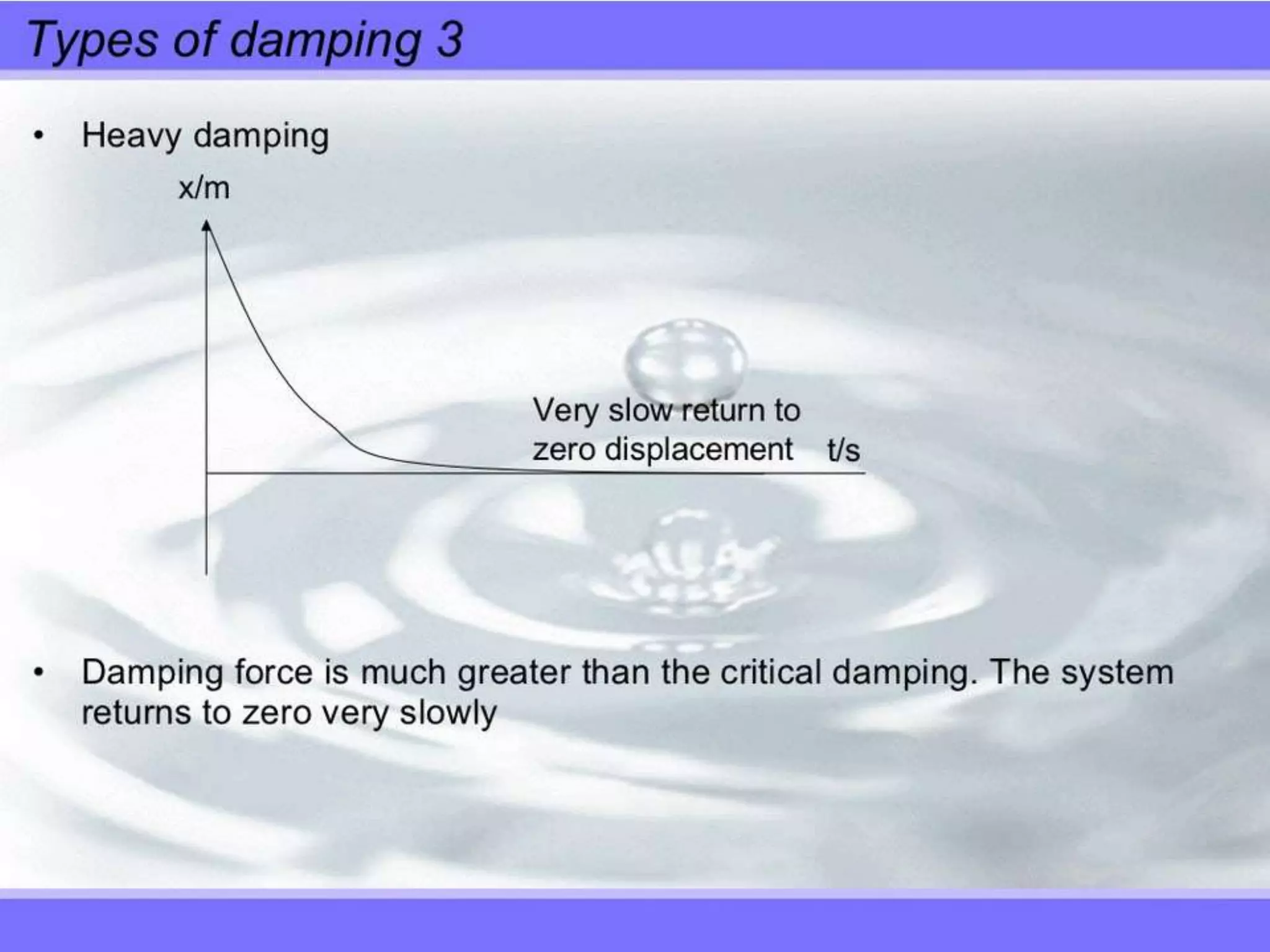 Simple harmonic & circular motion | PPT