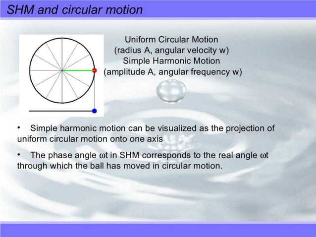 Simple harmonic & circular motion | PPT