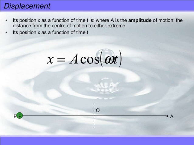 Simple harmonic & circular motion | PPT