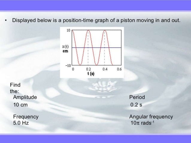 Simple harmonic & circular motion | PPTX