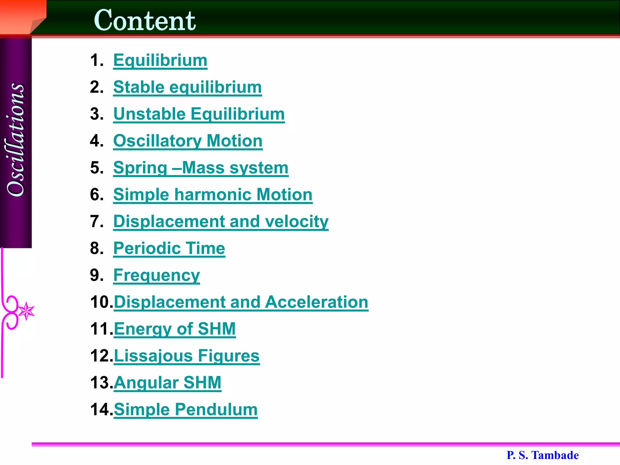 Simple harmonic motion | PPSX
