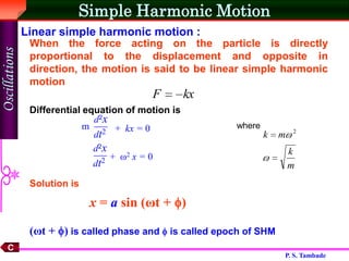Simple harmonic motion | PPSX