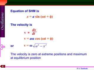 Simple harmonic motion | PPSX