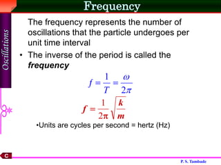 Simple harmonic motion | PPT