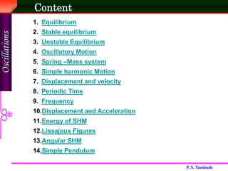 Simple harmonic motion | PPT