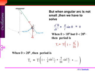 Simple harmonic motion | PPSX