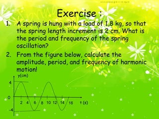 Simple harmonic motion | PPT