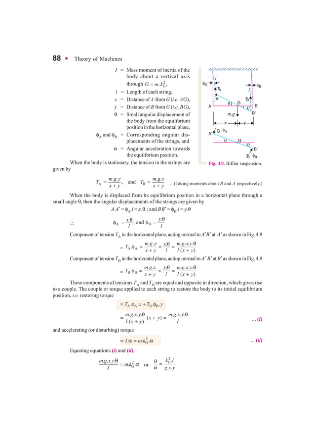 Simple harmonic motion | PDF