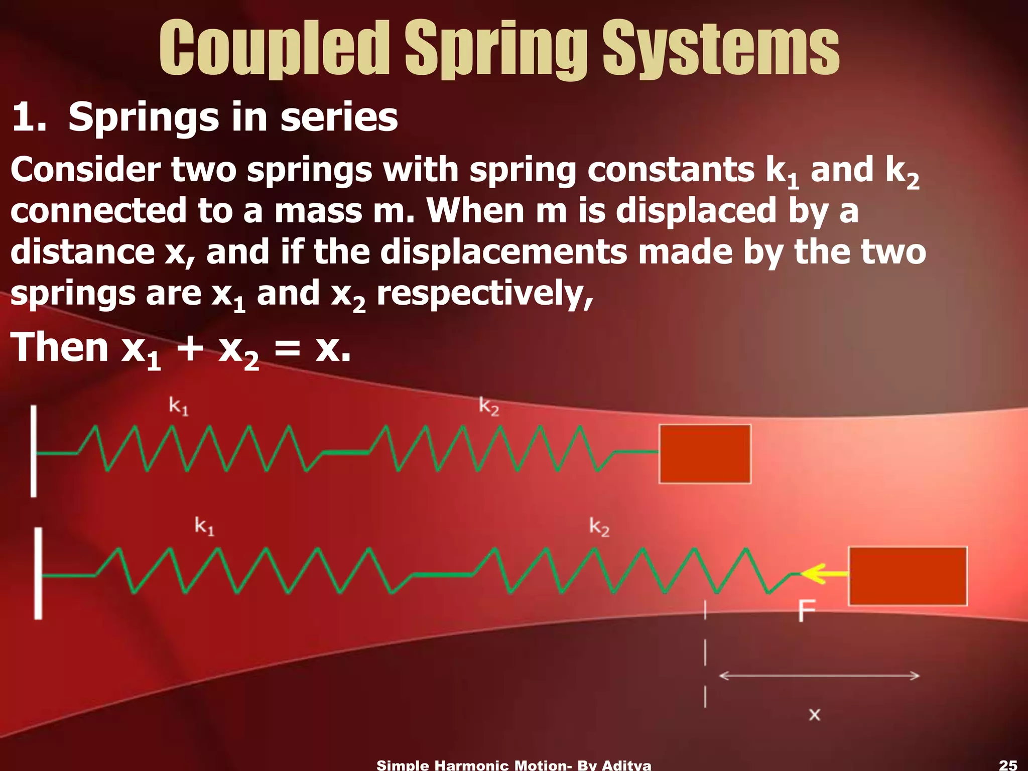 Simple harmonic motion | PPTX