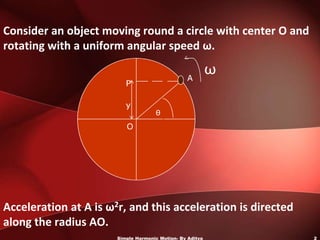 Simple harmonic motion | PPTX
