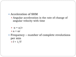 Simpleharmonicmotion | PPT