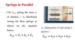 Simple Harmonic Motion | PPTX