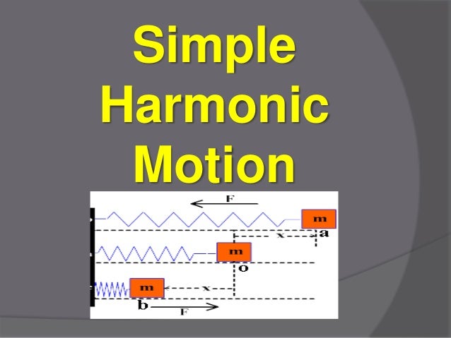 Simple harmonic motion examples - futurepowen