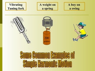 Simple harmonic motion1 | PPT