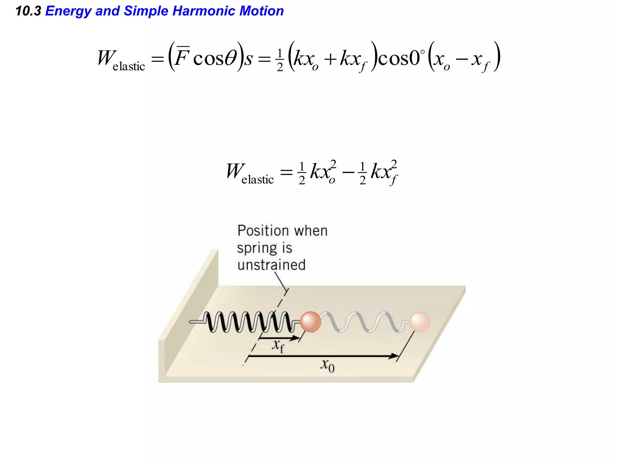 Simple harmonic motion and elasticity | PPTX