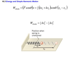 Simple harmonic motion and elasticity | PPTX
