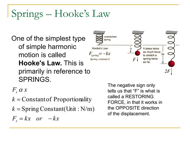 Simple harmonic motion and elasticity | PPTX