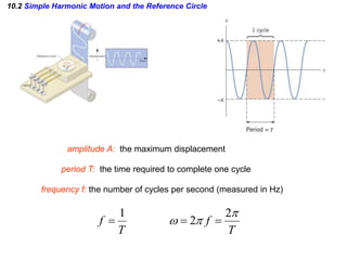 Simple harmonic motion and elasticity | PPTX