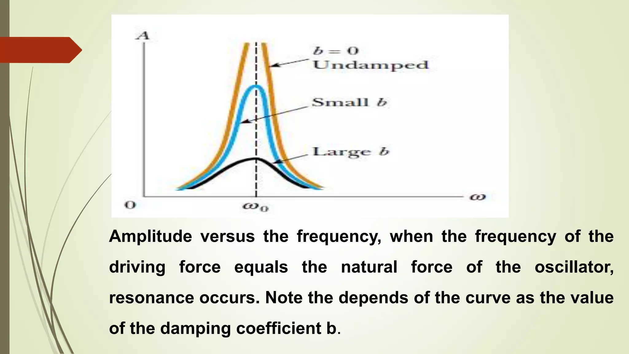 Simple harmonic motion | PPTX