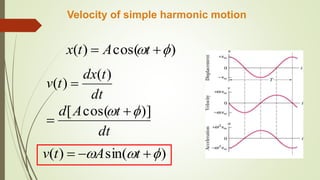 Simple harmonic motion | PPTX