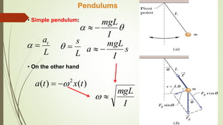 Simple harmonic motion | PPTX