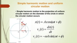 Simple harmonic motion | PPTX | Physics | Science