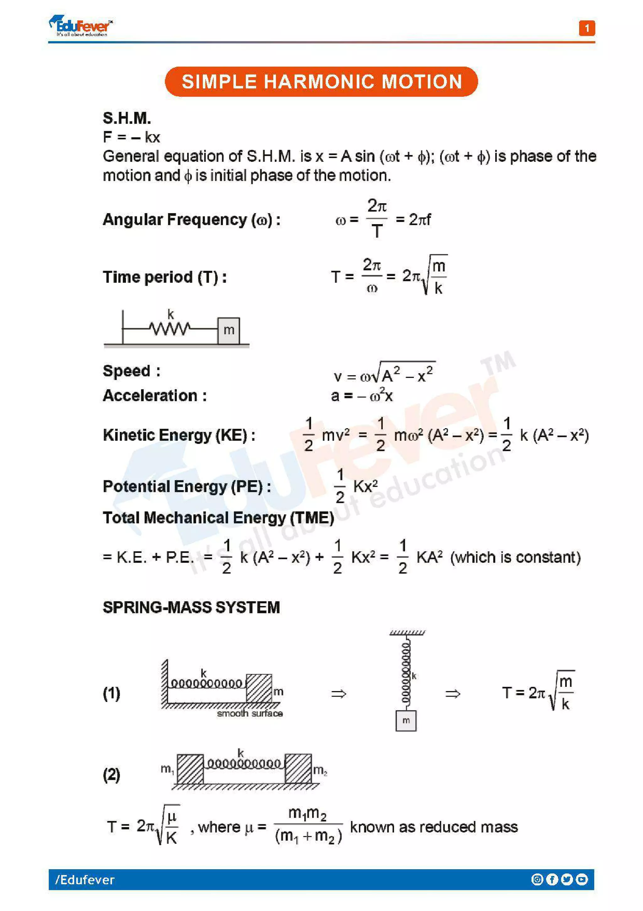 Simple Harmonic Motion - Physics Revision Notes | PDF
