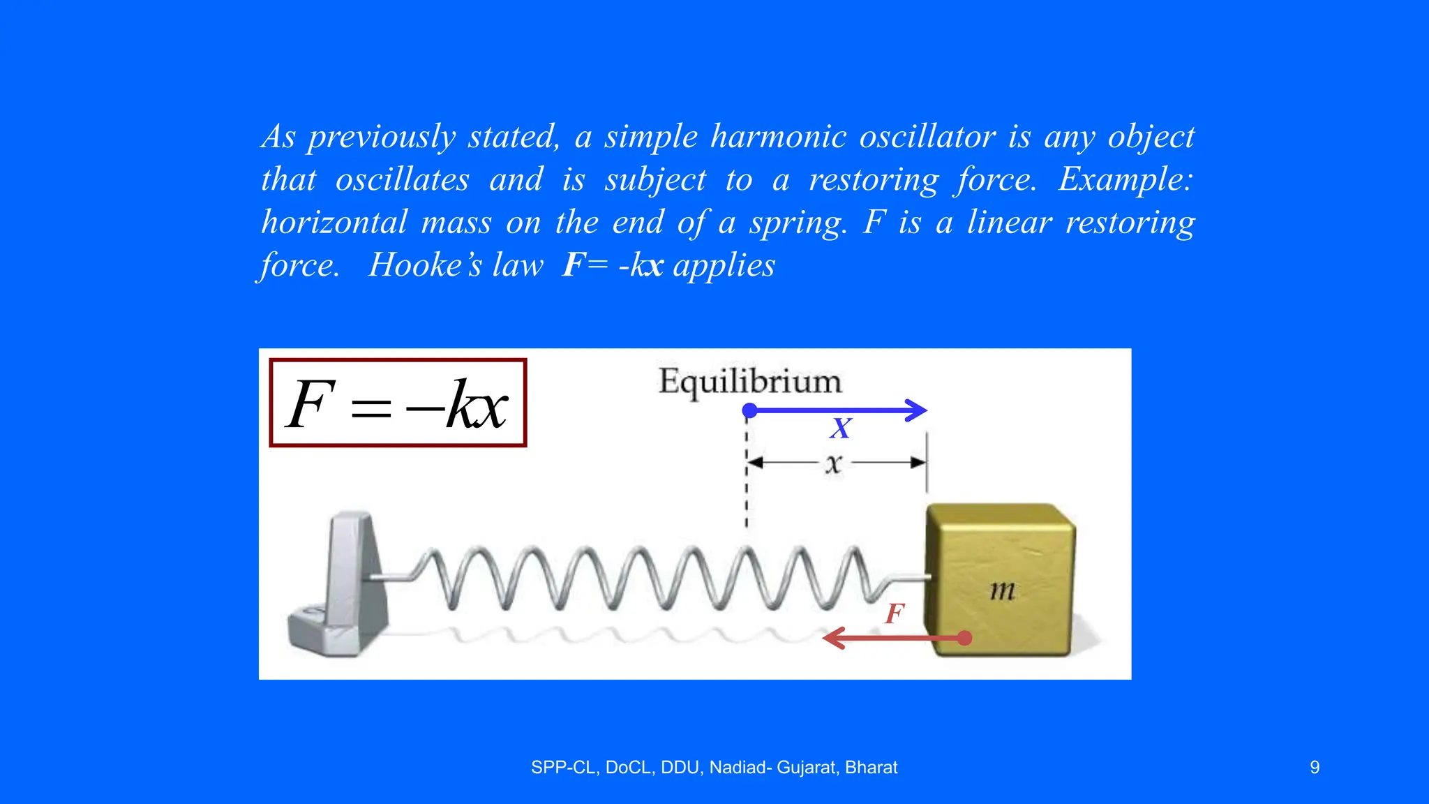 SIMPLE HARMONIC MOTION_ SPP.pptx