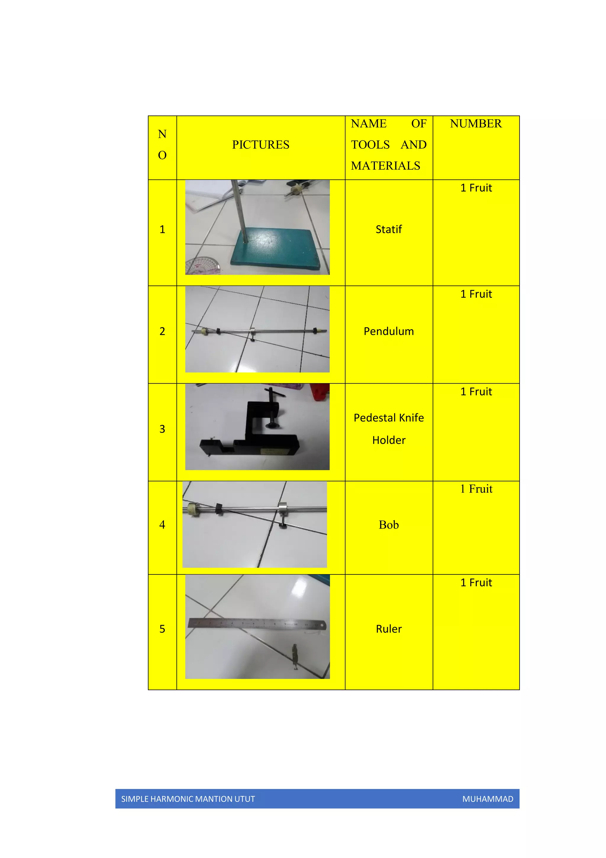 Simple harmonic movement in bandul reversibel | PDF