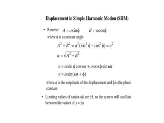 Simple harmonic oscillator | PPTX