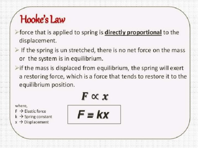 Simple Hormonic Motion Ppt