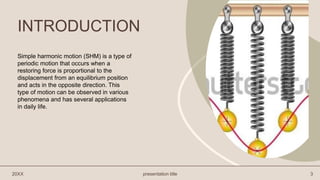 SRINITHI S(22ECR188) | PPTX