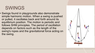 SRINITHI S(22ECR188) | PPTX