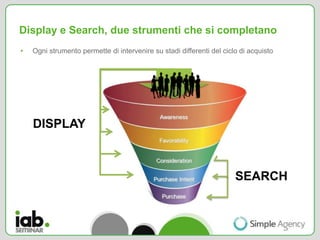 Simple iab seminar_search_110404 | PPTX | Marketing and Advertising ...