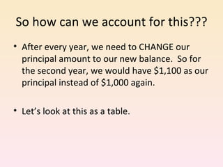 Simple Interest | PPT