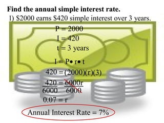 Simple Interest | PPT