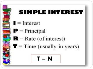 Simple interest | PPTX