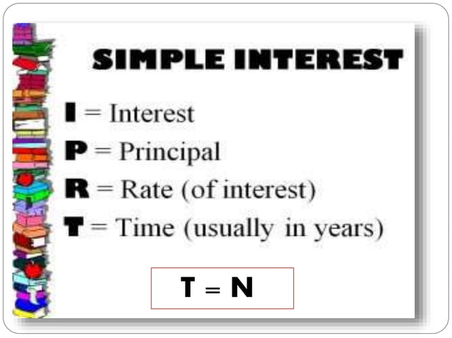 Simple interest | PPTX