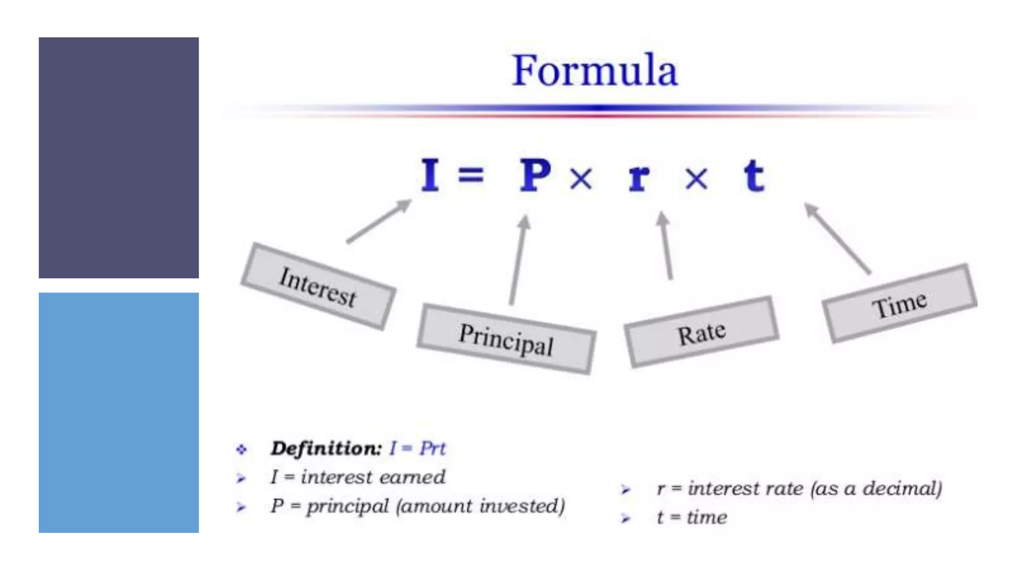 Simple interest | PPTX