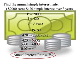 SimpleInterest.ppt