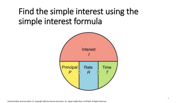 Simple Interest.ppt