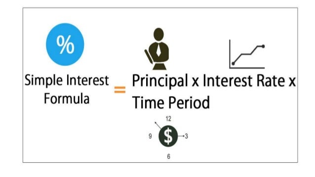 Simple interest concepts tricks and examples