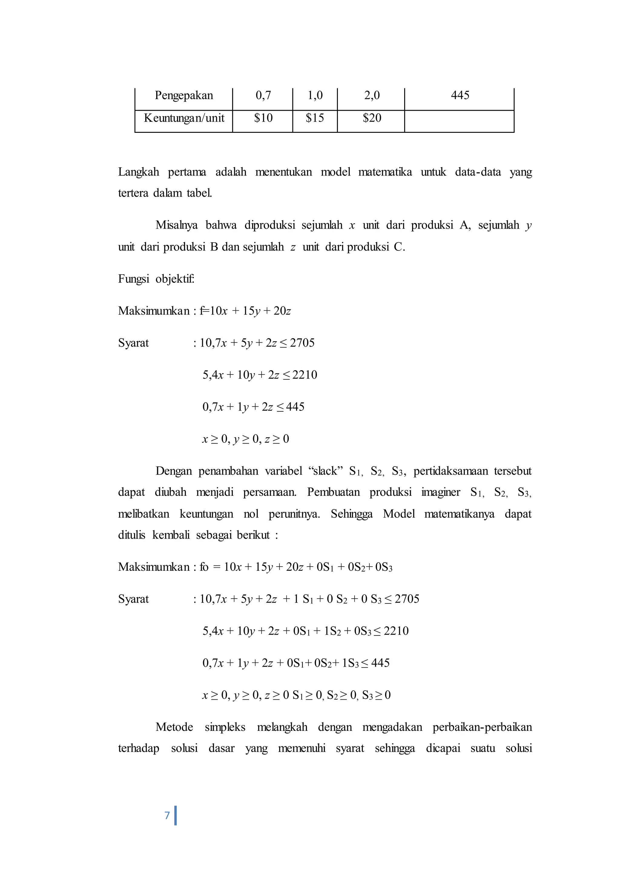 Program Linear dan Metode Simpleks | DOCX