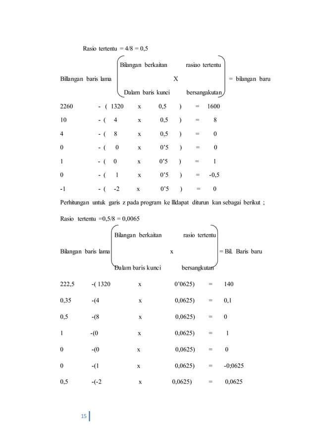Program Linear dan Metode Simpleks | DOCX