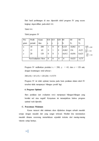 Program Linear dan Metode Simpleks | DOCX