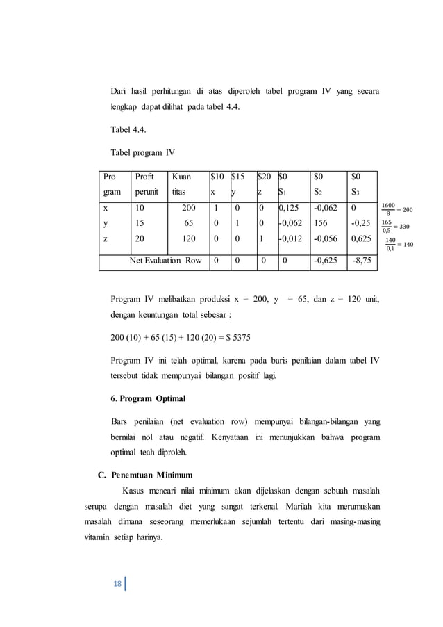 Program Linear dan Metode Simpleks | DOCX