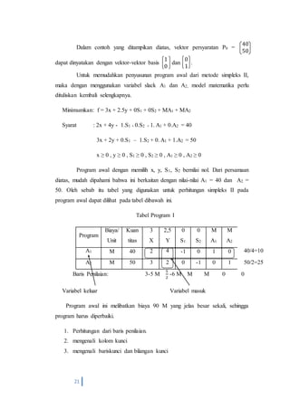 Program Linear dan Metode Simpleks | DOCX