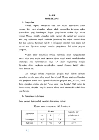Program Linear dan Metode Simpleks | DOCX