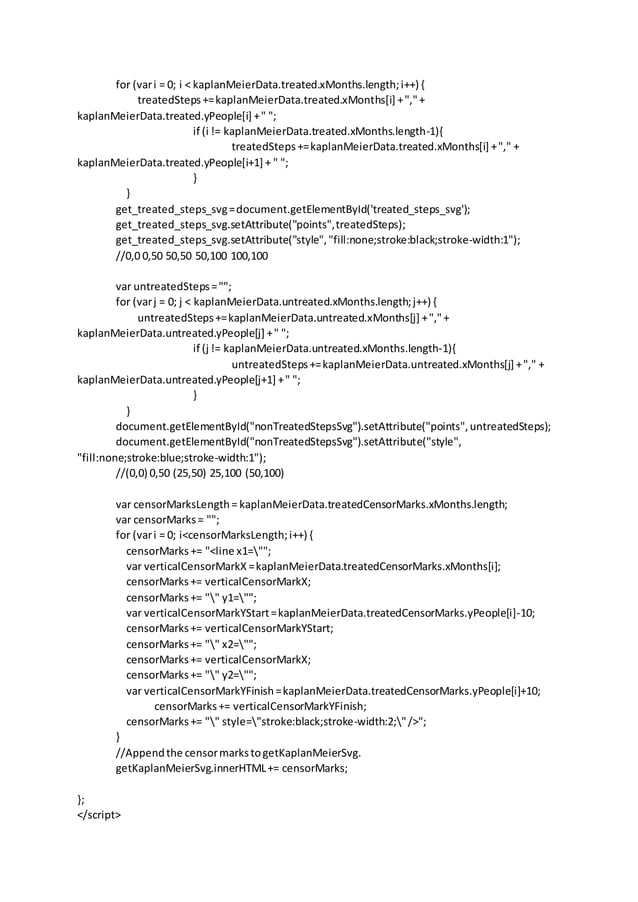 Simple Kaplan-Meier Chart in plain JavaScript and HTML 20171031 | PDF