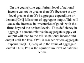Simple keynesian model of income determination | ODP
